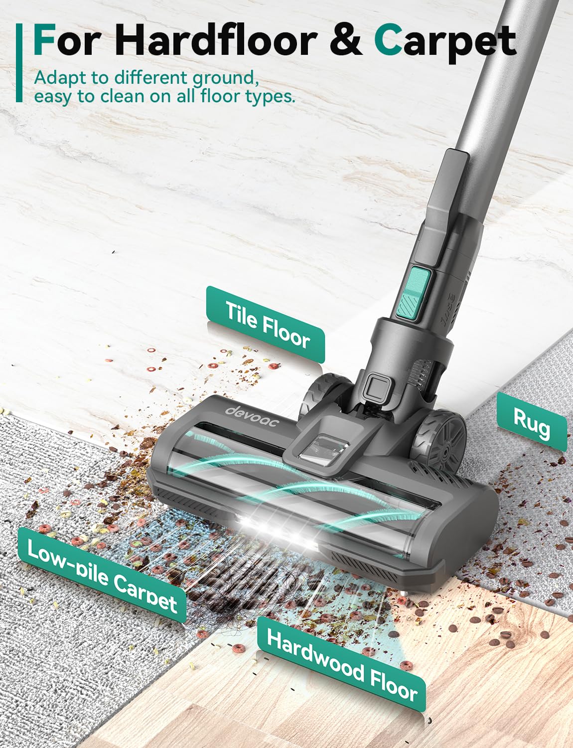DEVOAC S10K Cordless Vacuum Cleaner 28Kpa Powerful Stick Vacuum 45mins ...